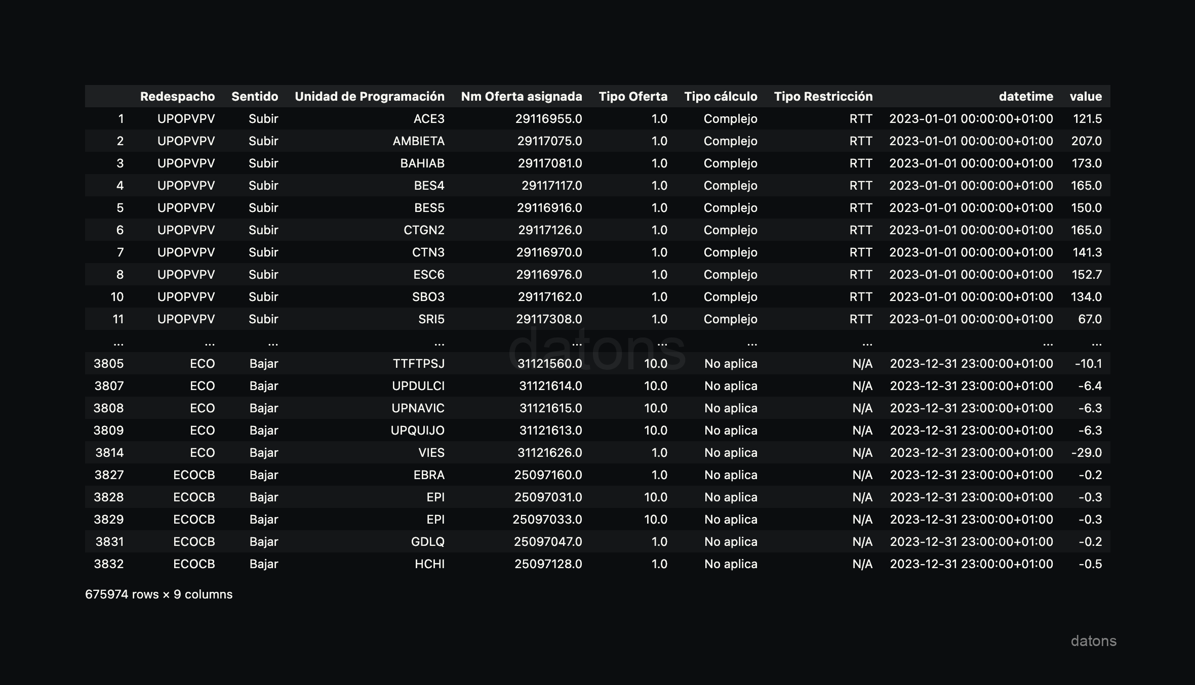 Automate Preprocessing Of I90 Excel Files Ree In Python